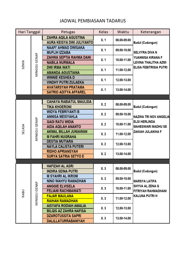 Jadwal Tadarus Harian | PDF