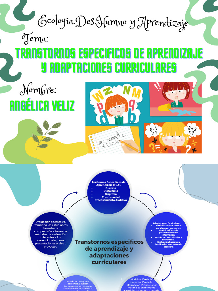 A8.angelica - Veliz.ecologia - Des.hum.y Apren | PDF | Aprendizaje | Comunicación humana