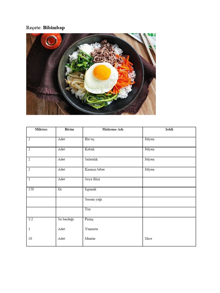 Kore Mutfağı | PDF