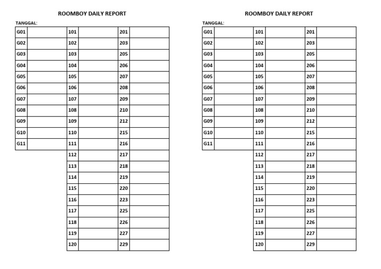 Roomboy Daily Report | PDF