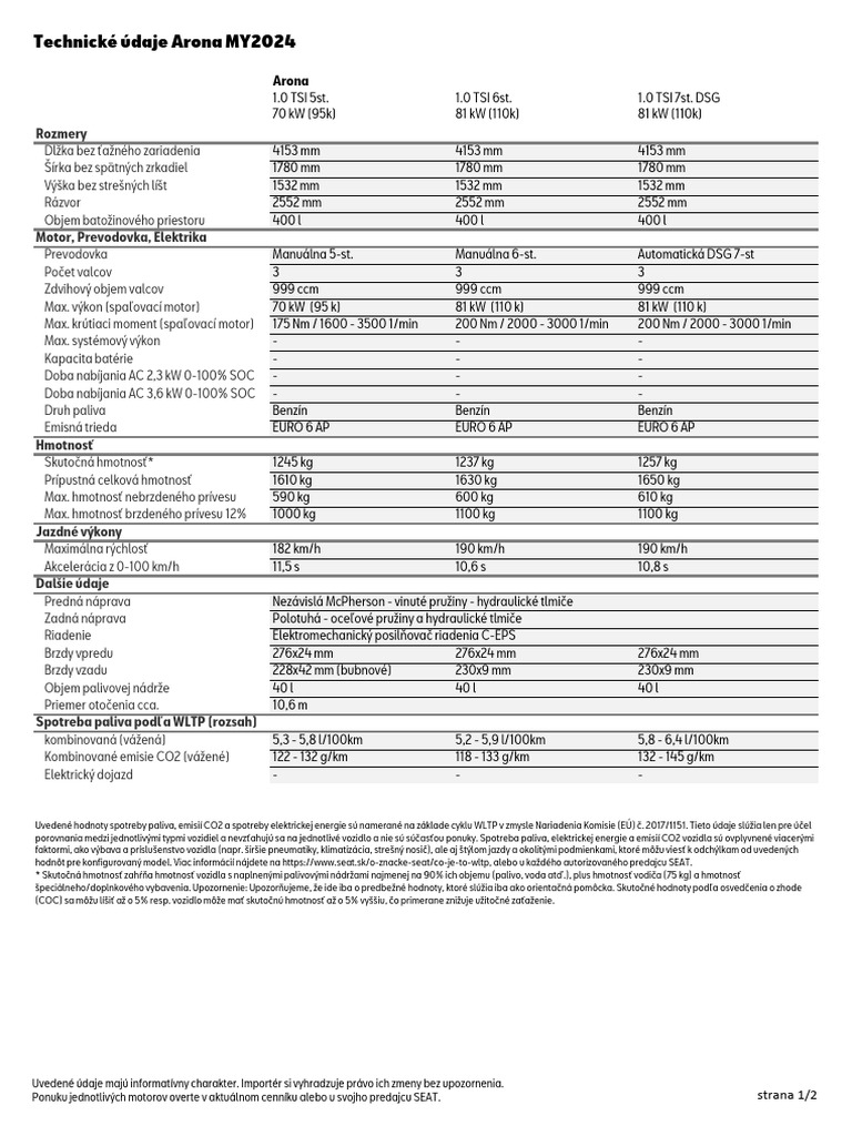 Arona My24 202312 | PDF