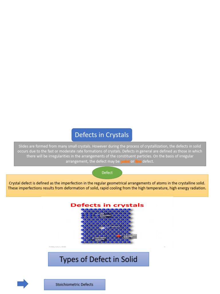 Advanced Morden Solid State Physics | PDF | Dislocation | Crystallite