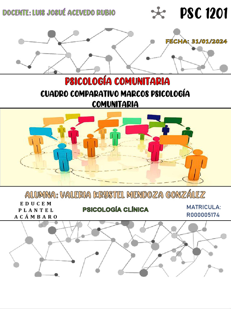 C. Comparativo Valeria M.G. Psic. Comunitaria 1201 | PDF