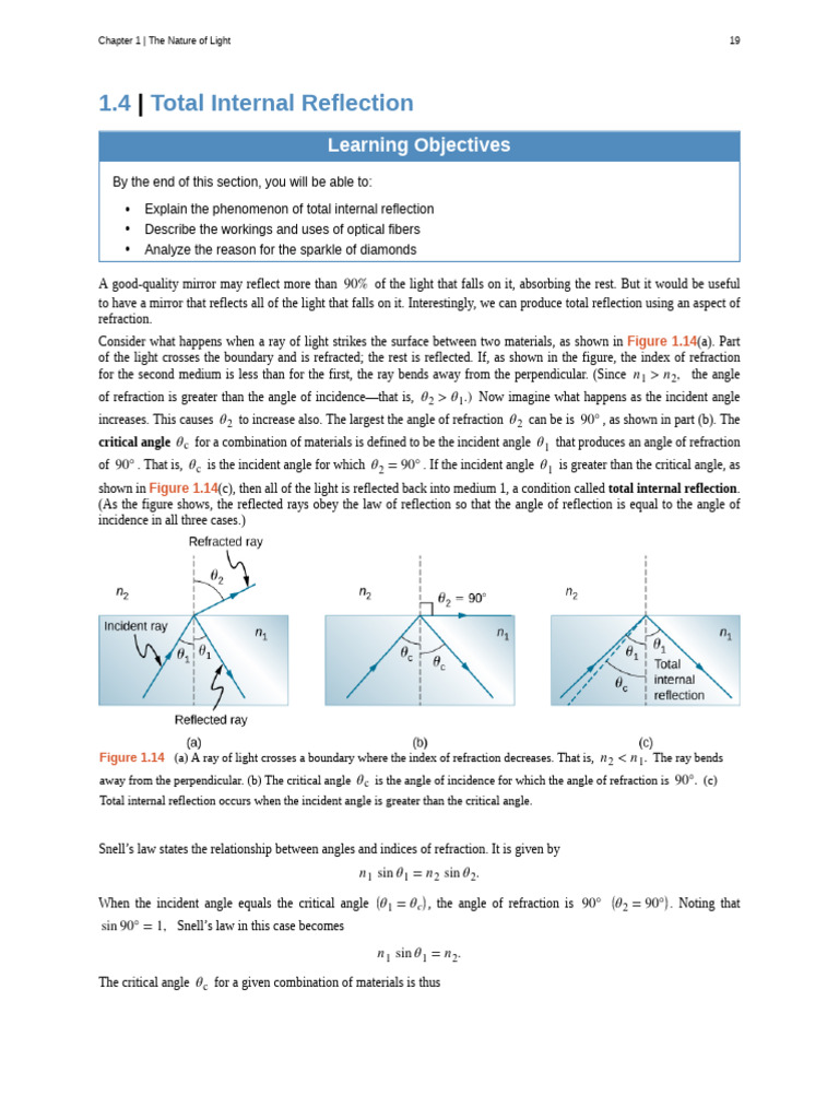 UP3 - 1.4. Total Internal Reflection - pg19-24 | PDF | Optical Fiber | Reflection (Physics)