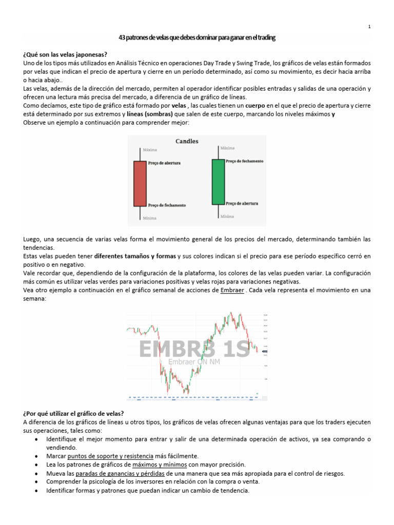 03 44 Patrones de Velas Que Debes Dominar para Ganar en El Trading ...