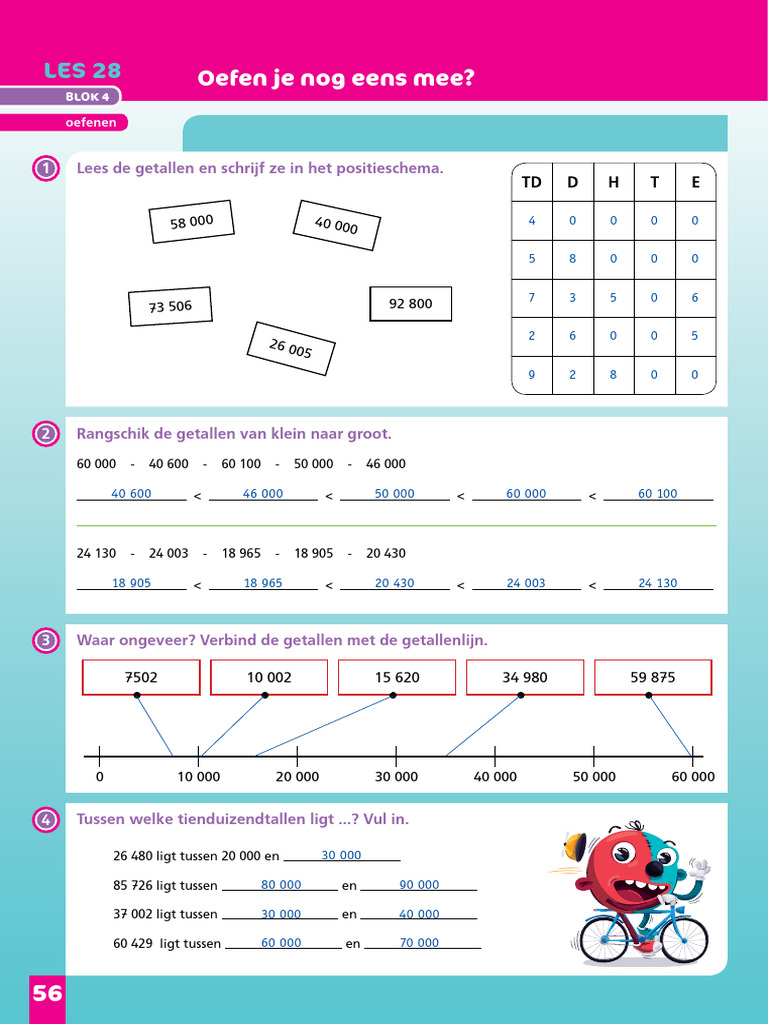 Oefenbundel Wiskunde 2 Correctiesleutel | PDF