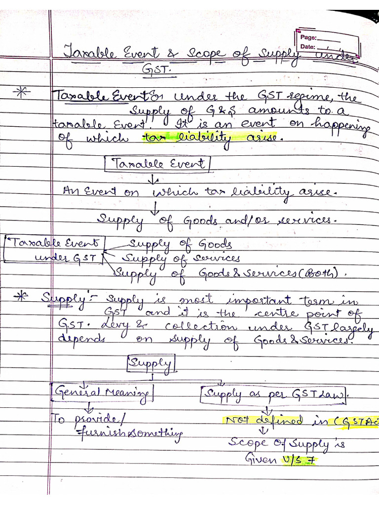 Scope of Supply Under GST | PDF