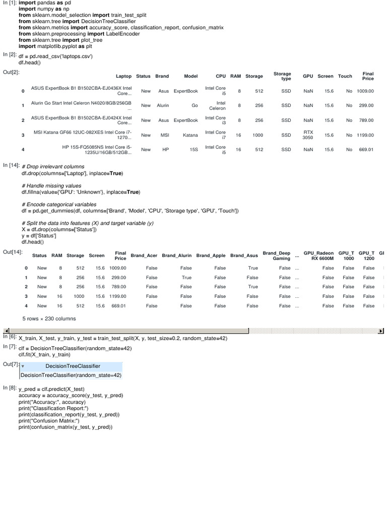 Decision Tree On Laptop Dataset | PDF | Computer Engineering | Computer Hardware