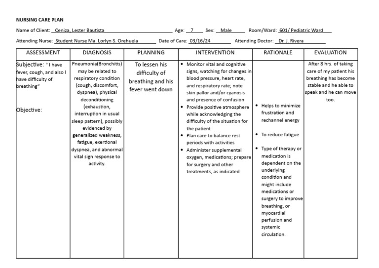 NCP Layout | Download Free PDF | Clinical Medicine | Medical Specialties