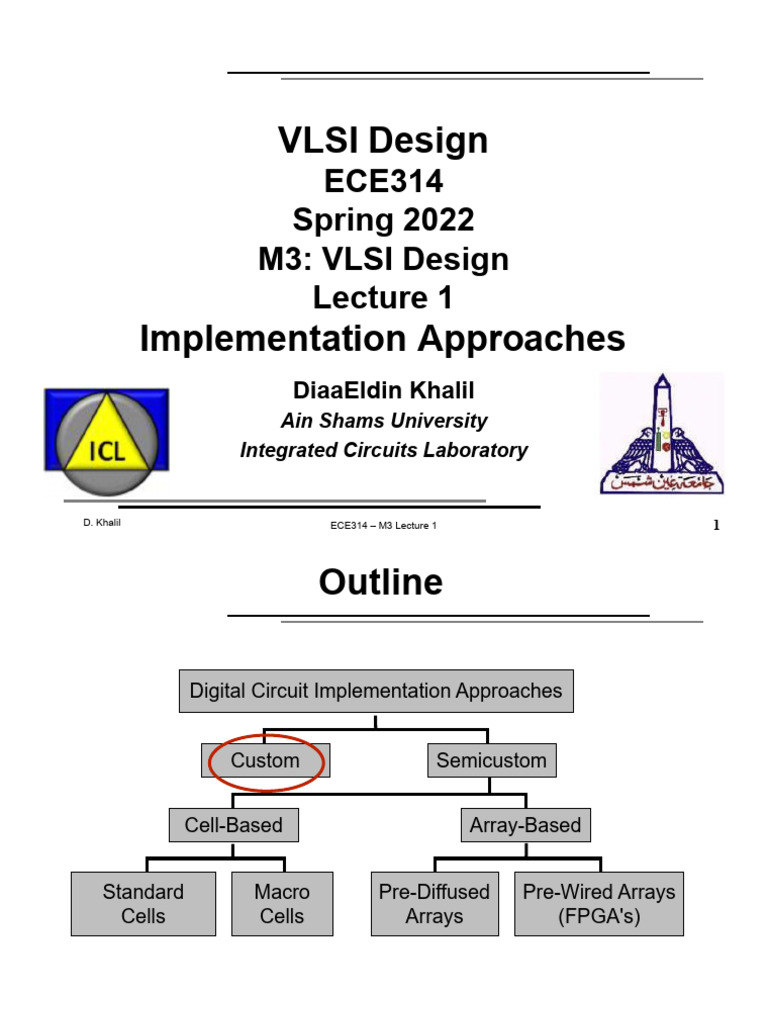 M3-01 Implementation Approaches | PDF | Field Programmable Gate Array | Semiconductor Devices