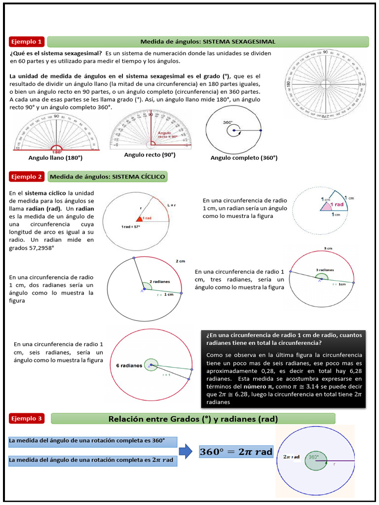 Guia Grado Decimo - Matemáticas - Periodo 2 - Entrega 1 - Parte 01 ...