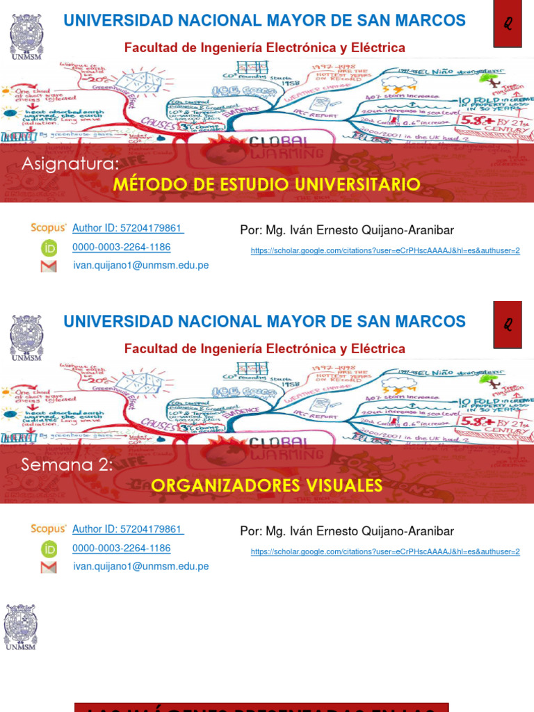 Semana 2 Me Unmsm 2023 I Descargar Gratis Pdf Informática Cognición 