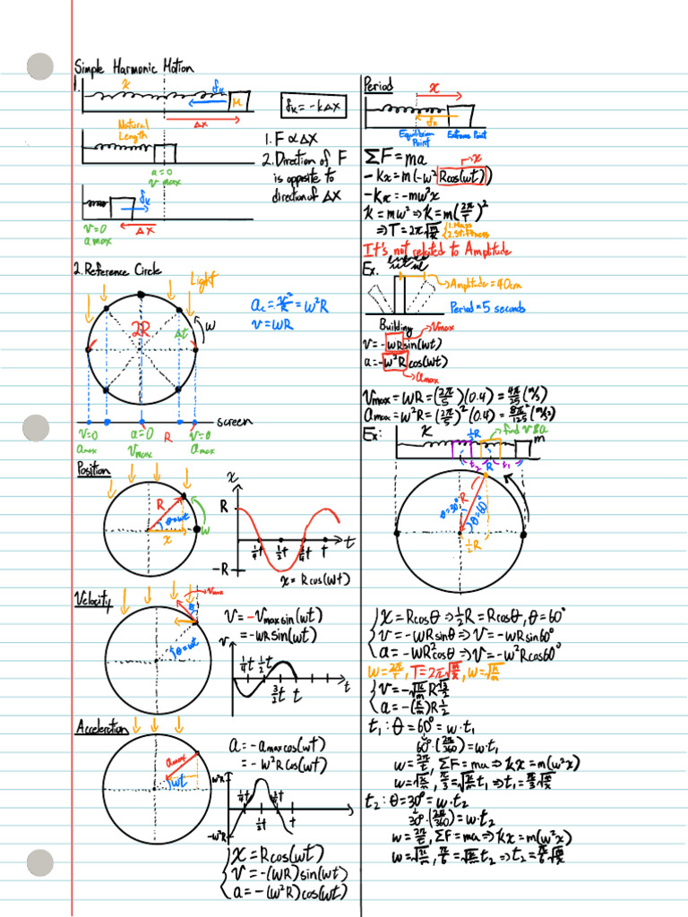 Simple Harmonic Motion | PDF | Classical Mechanics | Motion (Physics)