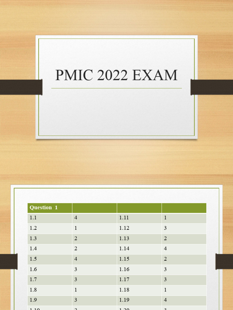 Pmic Exam 2022 Memo | PDF