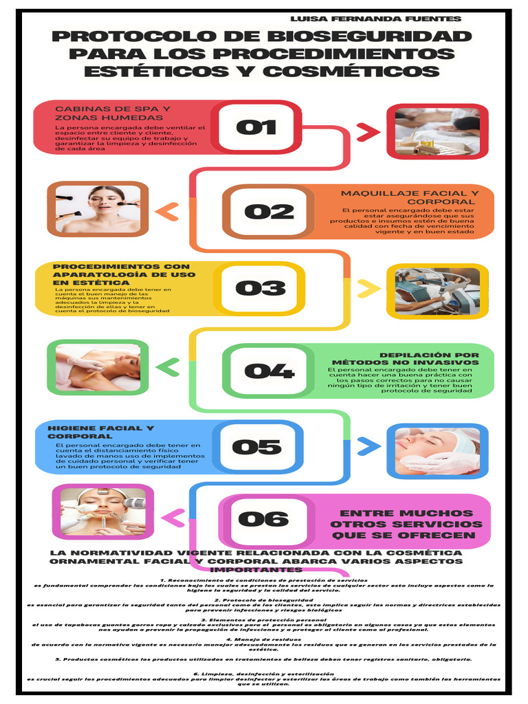 Protocolo de Bioseguridad en La Cosmetica y Estetica | PDF