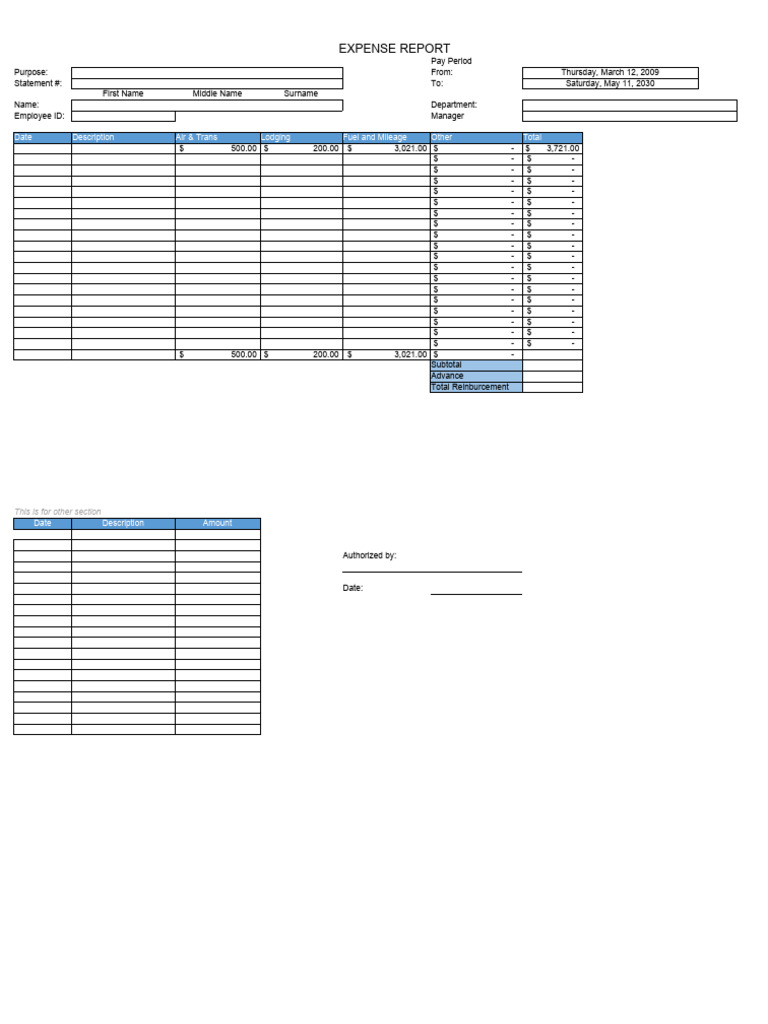 Expense Report | PDF