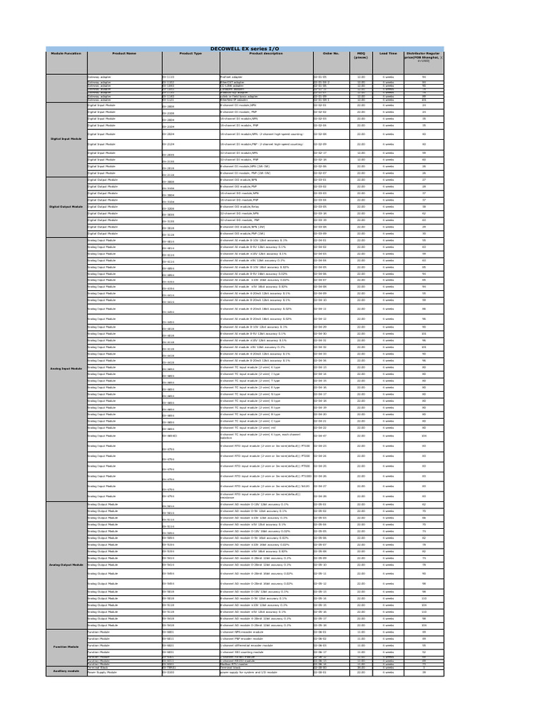 Decowell Catalogue Price List - EX Series | PDF | Bipolar Junction ... Decowell Catalogue Price List - EX Series | PDF | Bipolar Junction ...