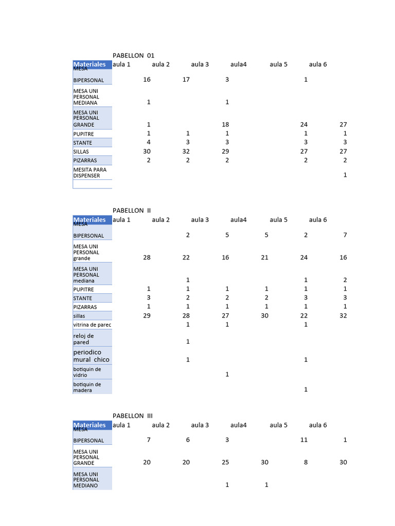 Exsel para Profe | PDF | Hogar, jardinería y bricolaje