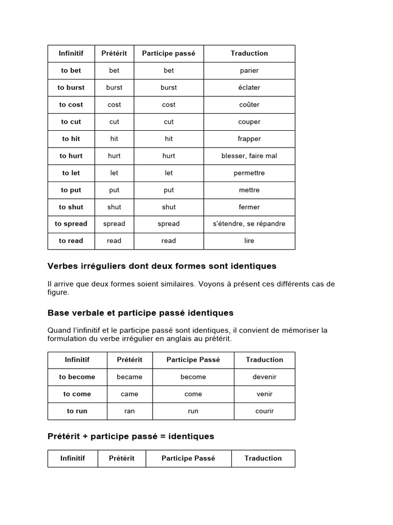 Verbe Irrégulier | PDF | Verbe | Sémiotique