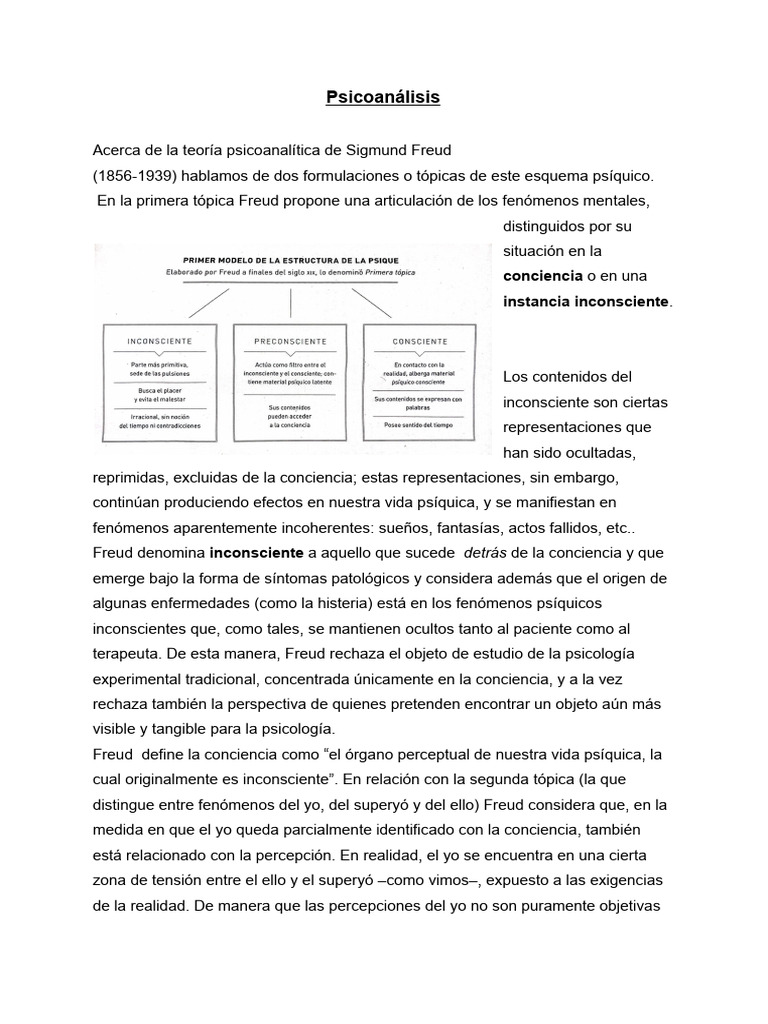 Psicoanálisis | PDF | Mente inconsciente | Psicoanálisis