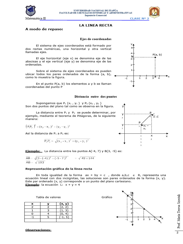 Ecuacion de La Recta | PDF | Pendiente | Línea (geometría)