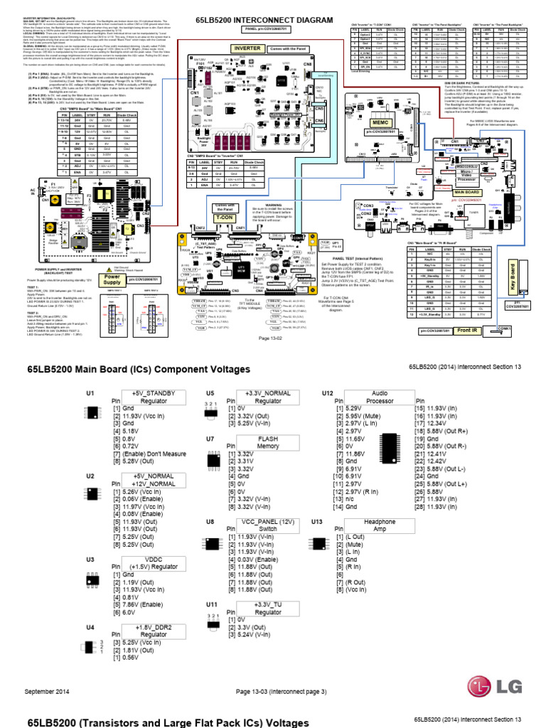 LG Interconnect LED 65LB5200 | PDF | Backlight | Electric Power