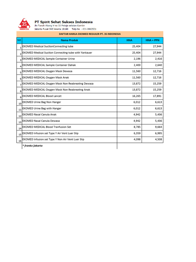 Daftar Harga Ekomed Reguler | PDF | Wellness