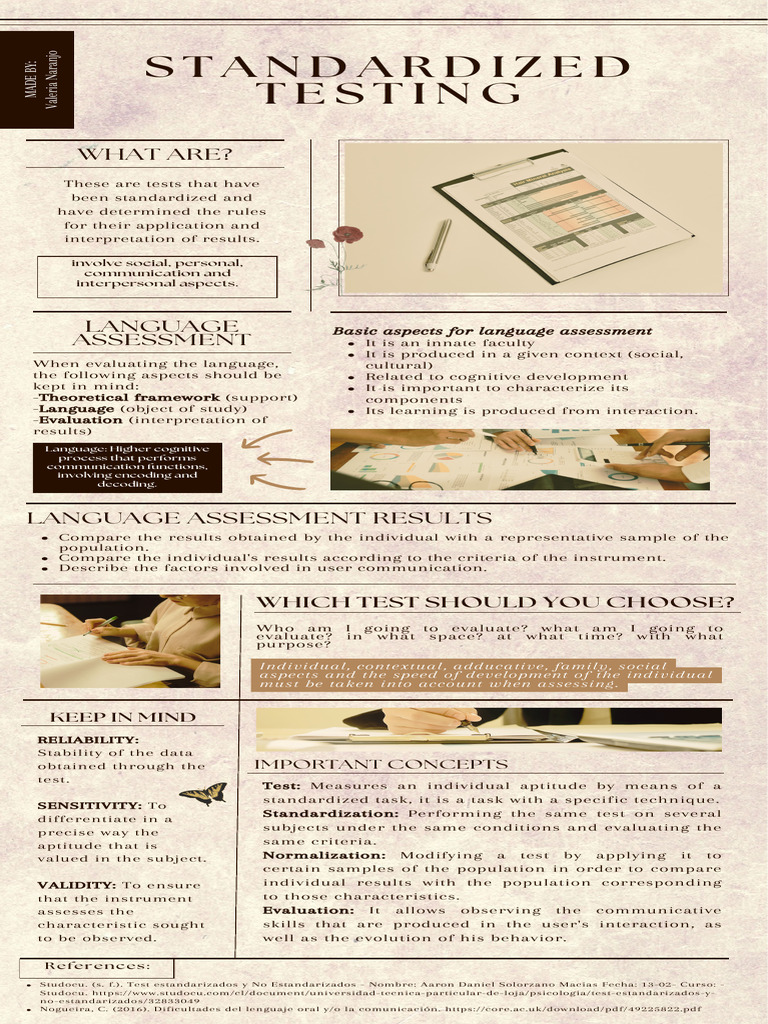 Standardized Testing | PDF | Educational Assessment | Communication