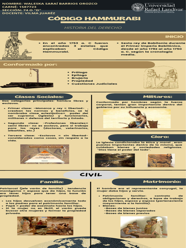 Infografía Código Hammurabi, Waleska Saraí Barrios Orozco (1587723), Sección 74 | PDF