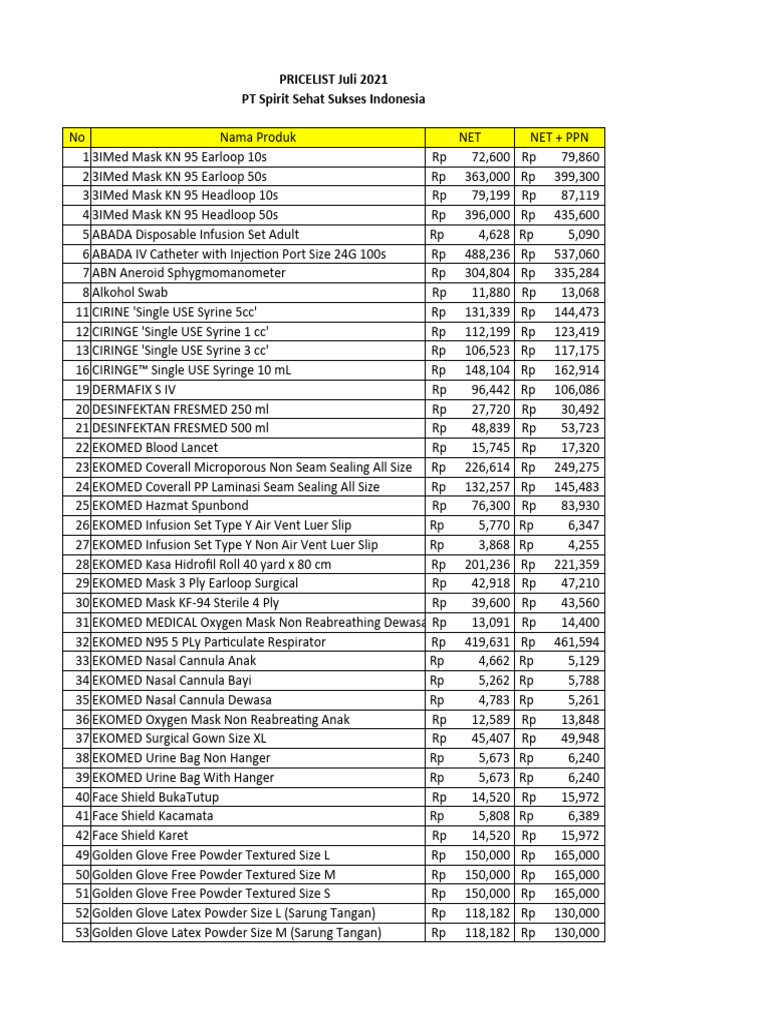 Price List Up Date Per Juli 21 - NET | PDF