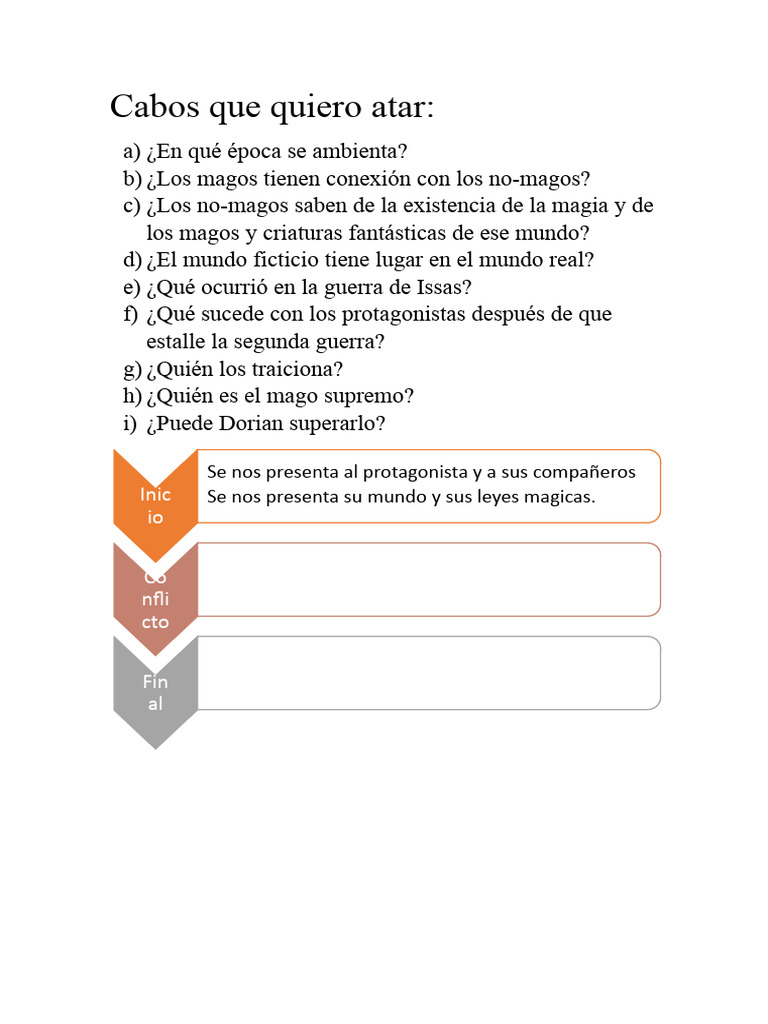 Cabos Que Quiero Atar | PDF