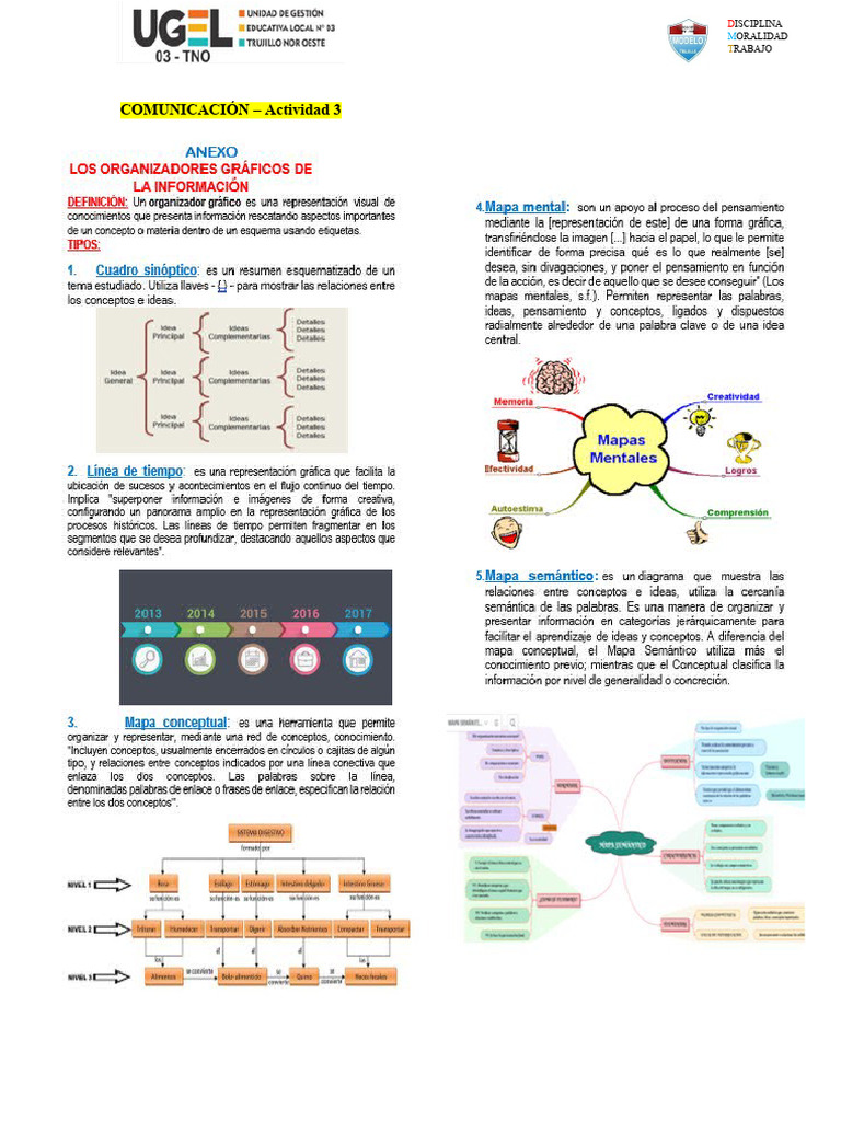 Disciplina y Moralidad en el Trabajo | PDF | Crecimiento personal y ...