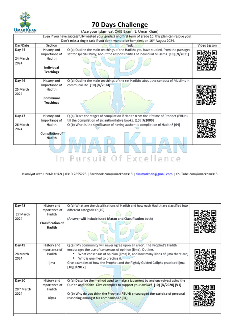 70 Days Challenge - Part 6 | PDF | Hadith | Islamic Texts