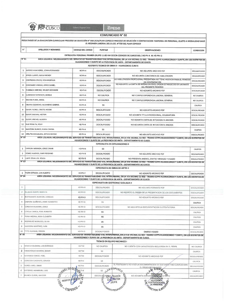 PS 06 2024 Comunicado 02 Res Eval Curricular | PDF