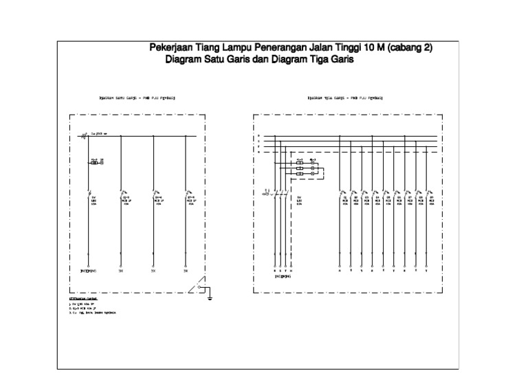 Diagram Satu Garis 2 | PDF