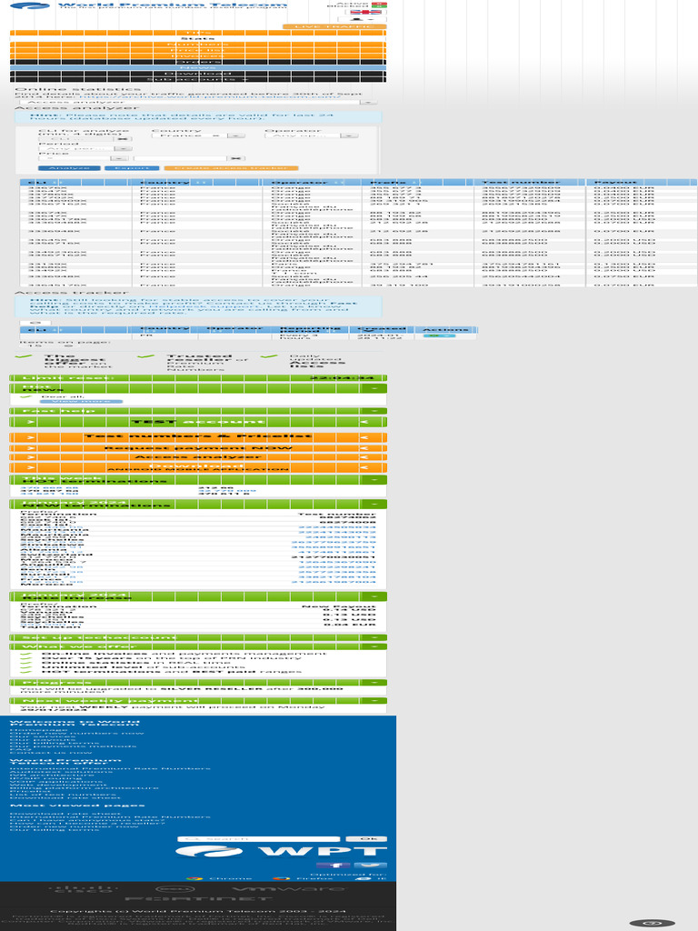 World Premium Telecom | PDF | Telecommunications | Cyberspace