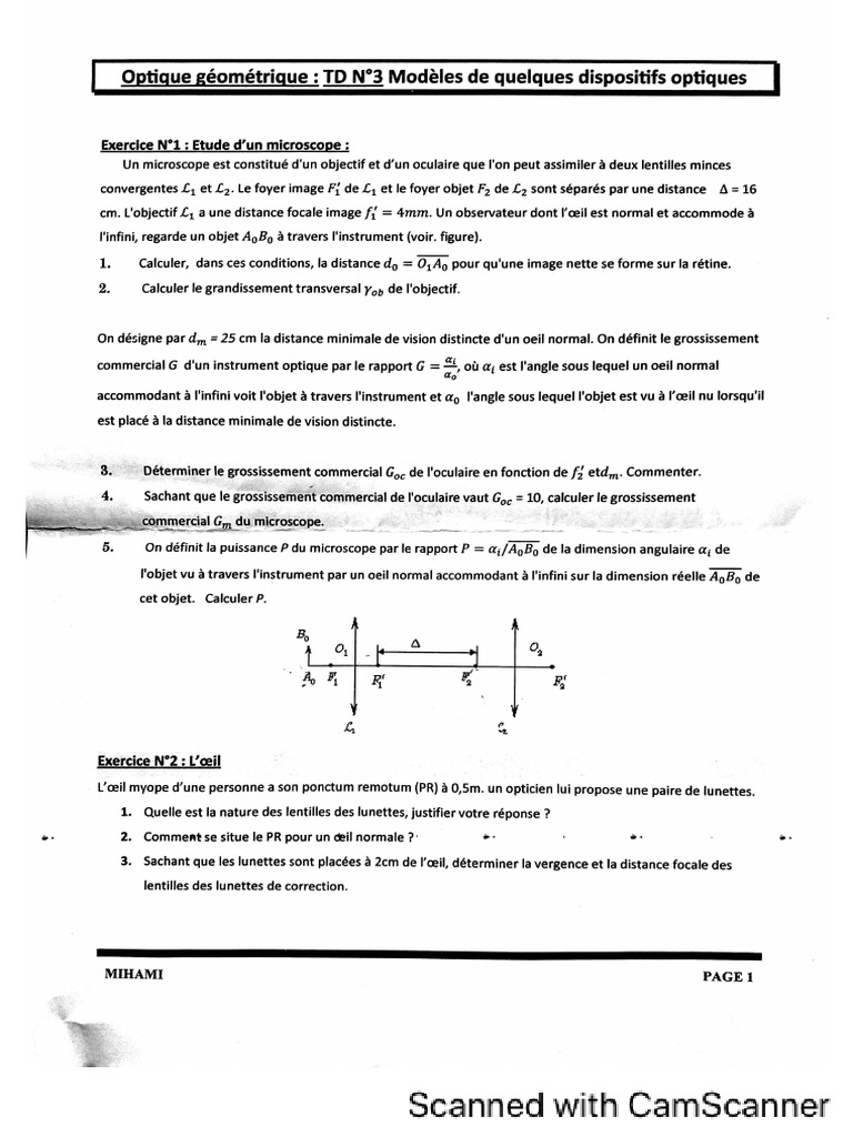 TP 2 Optique | PDF