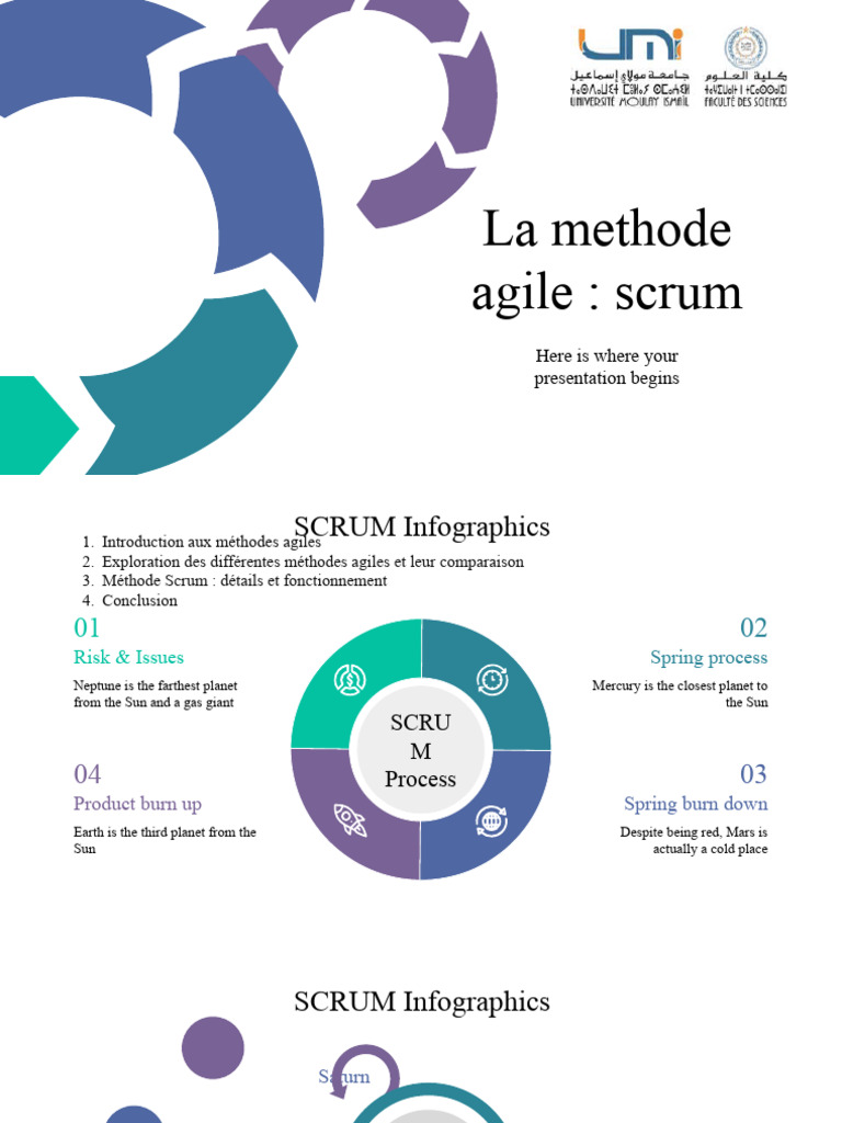SCRUM Infographics by Slidesgo | PDF | Méthode agile | Scrum (développement)
