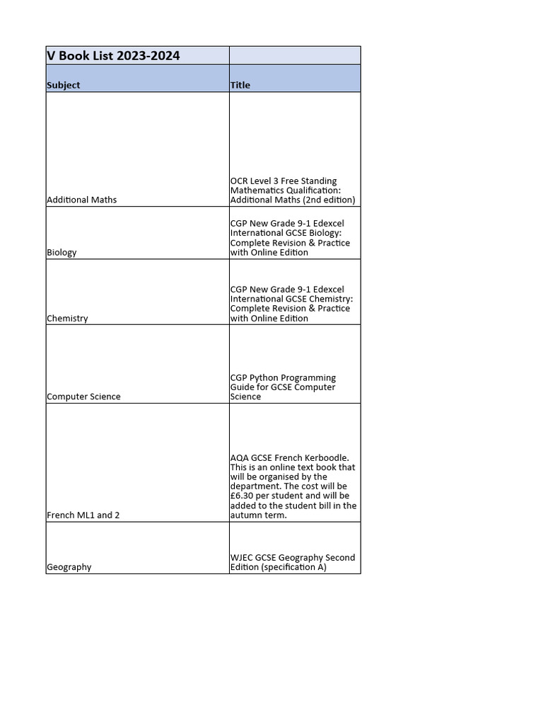 V Book List For 2023-2024 3 | PDF | Schools | Educational Institutions