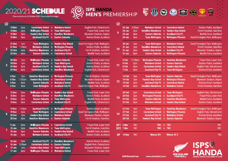 ISPS Handa Mens Premiership Draw | PDF