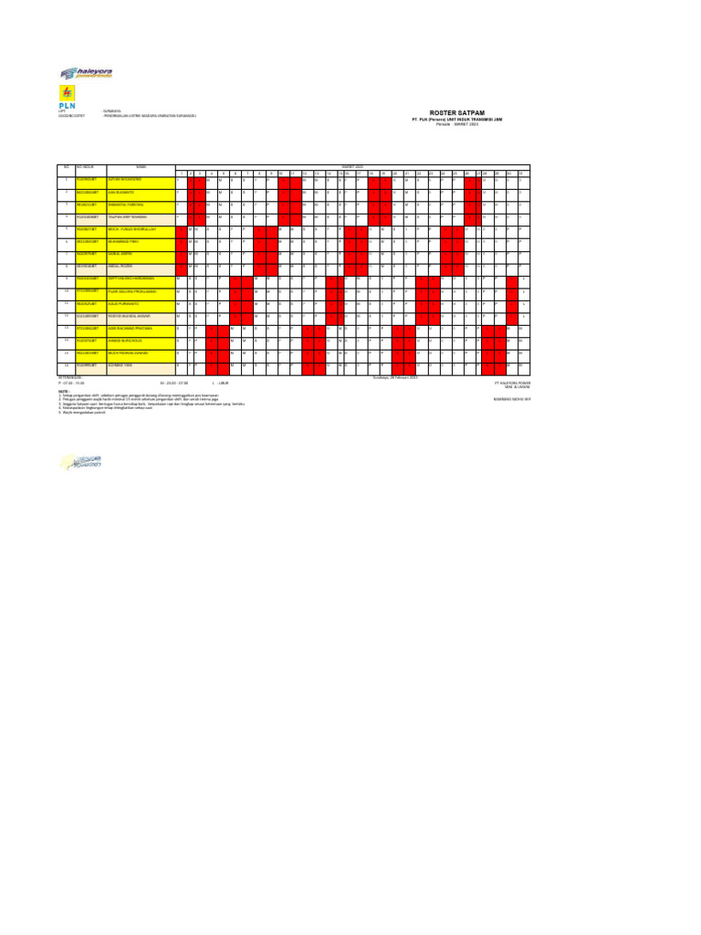 Master Roster Satpam Upt Surabaya (Penormalan Listrik Jembatan Suramadu - 01 Maret 2023 - 31 ...