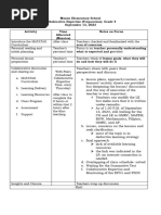 Sample Wap For School Head 2 | PDF | Curriculum | Teachers