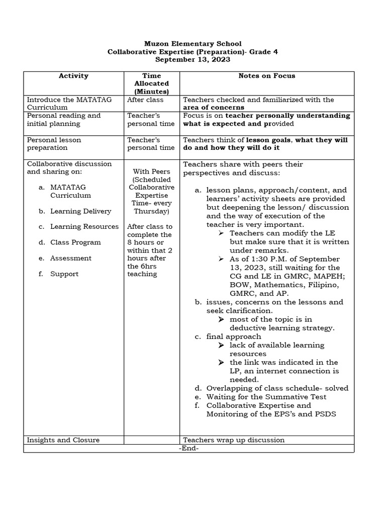 Collaborative Expertise Session Overview | PDF | Teachers | Learning