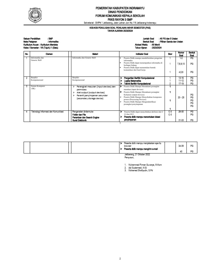 KISI-KISI PAS SOAL UTAMA INFORMATIKA Kelas 7 TP 2023-2024 | PDF