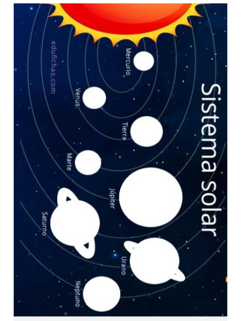 sistema solar pdf | PDF