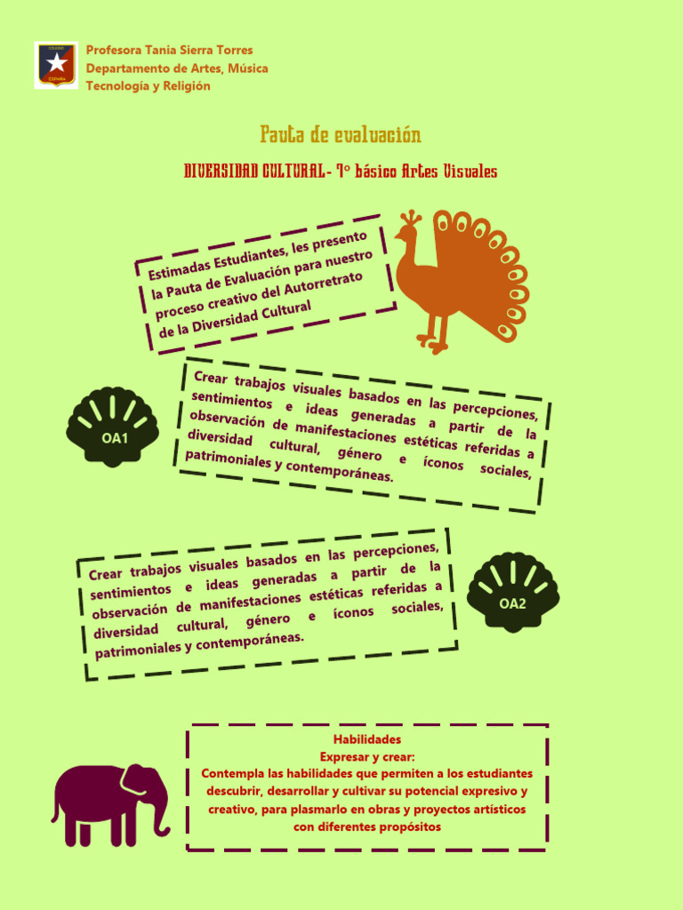 Pauta Diversidad Cultural 7° Basico Artes Visuales | PDF | Las artes
