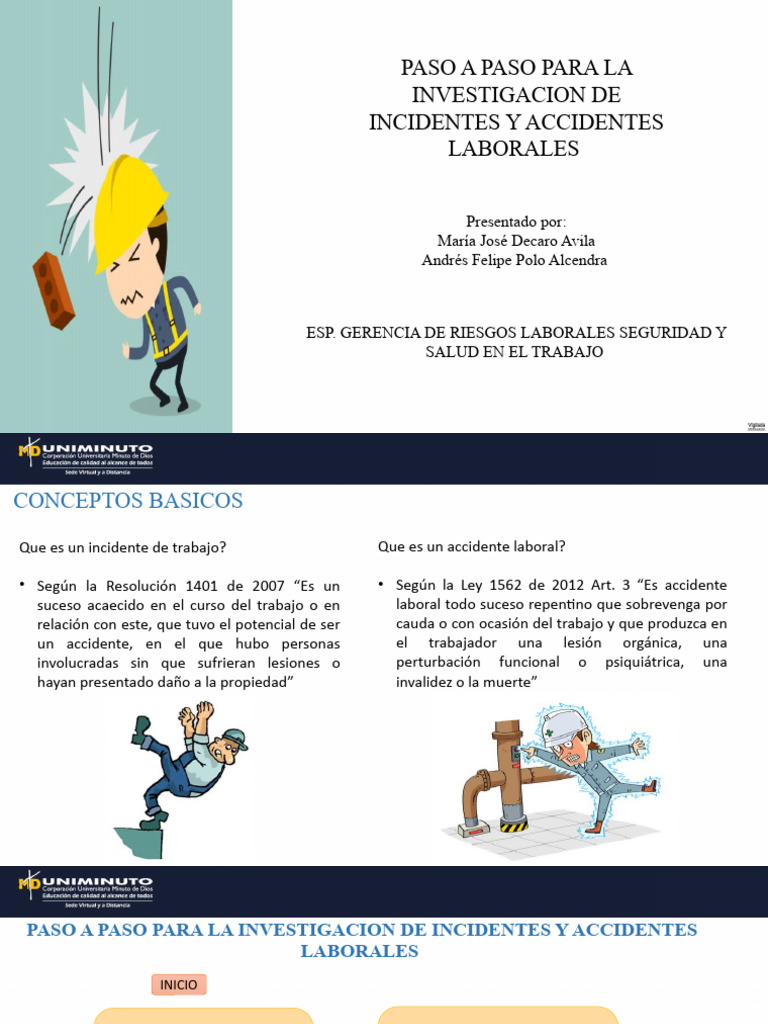 Diapositivas Paso A Paso de Inv Acc | PDF