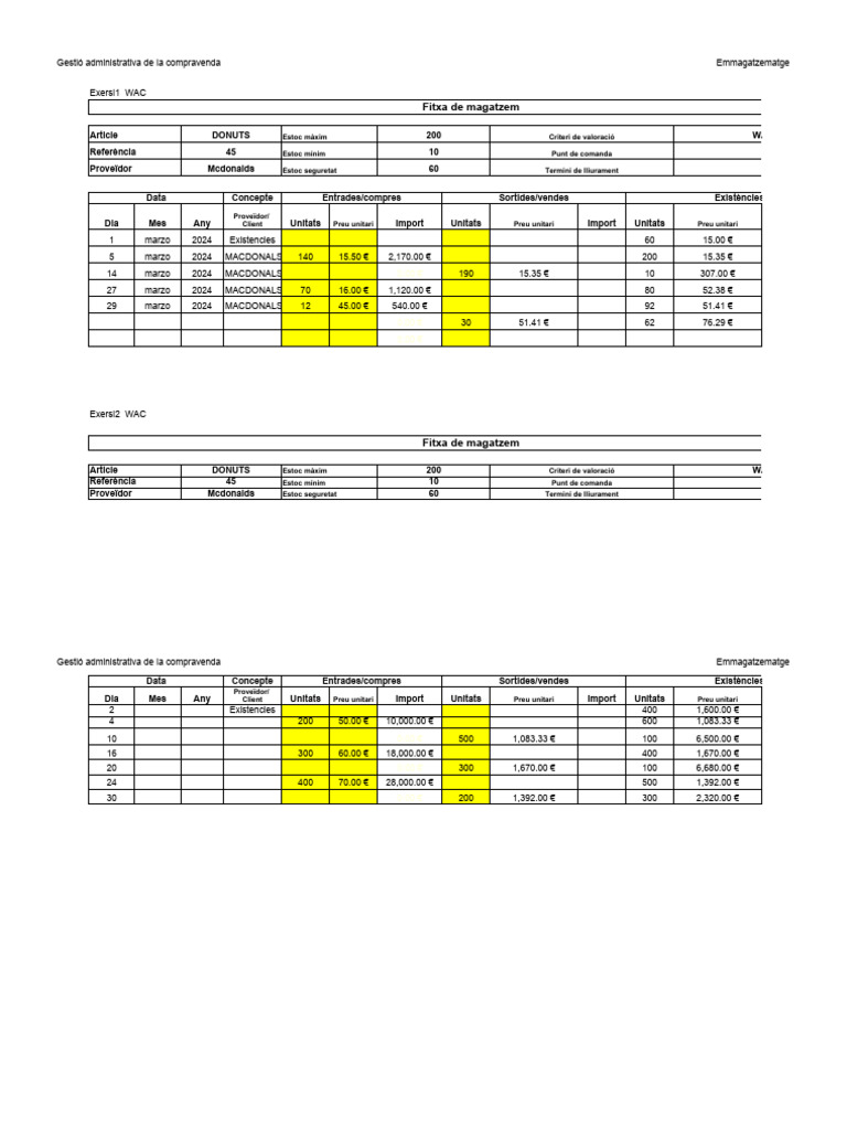 Valuing Pmp Fifo (1) | PDF