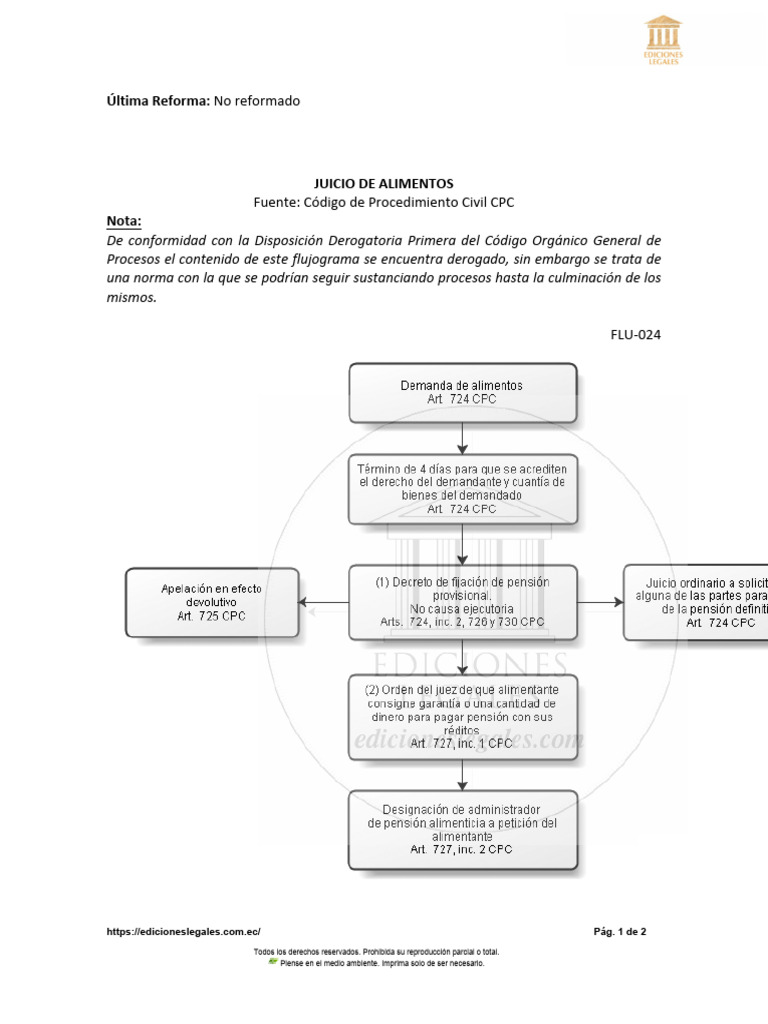 Juicio de Alimentos 202401291211555659 | PDF Juicio de Alimentos 202401291211555659 | PDF