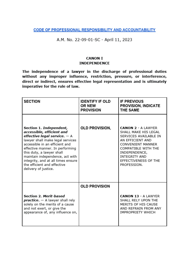 Old and New Cpra | Download Free PDF | Lawyer | Prosecutor